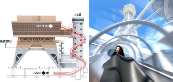 Giant slide at Osaka famous Tsutenkaku awaits you | | Muslim Tourist ...